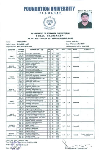 Bachelors Transcript