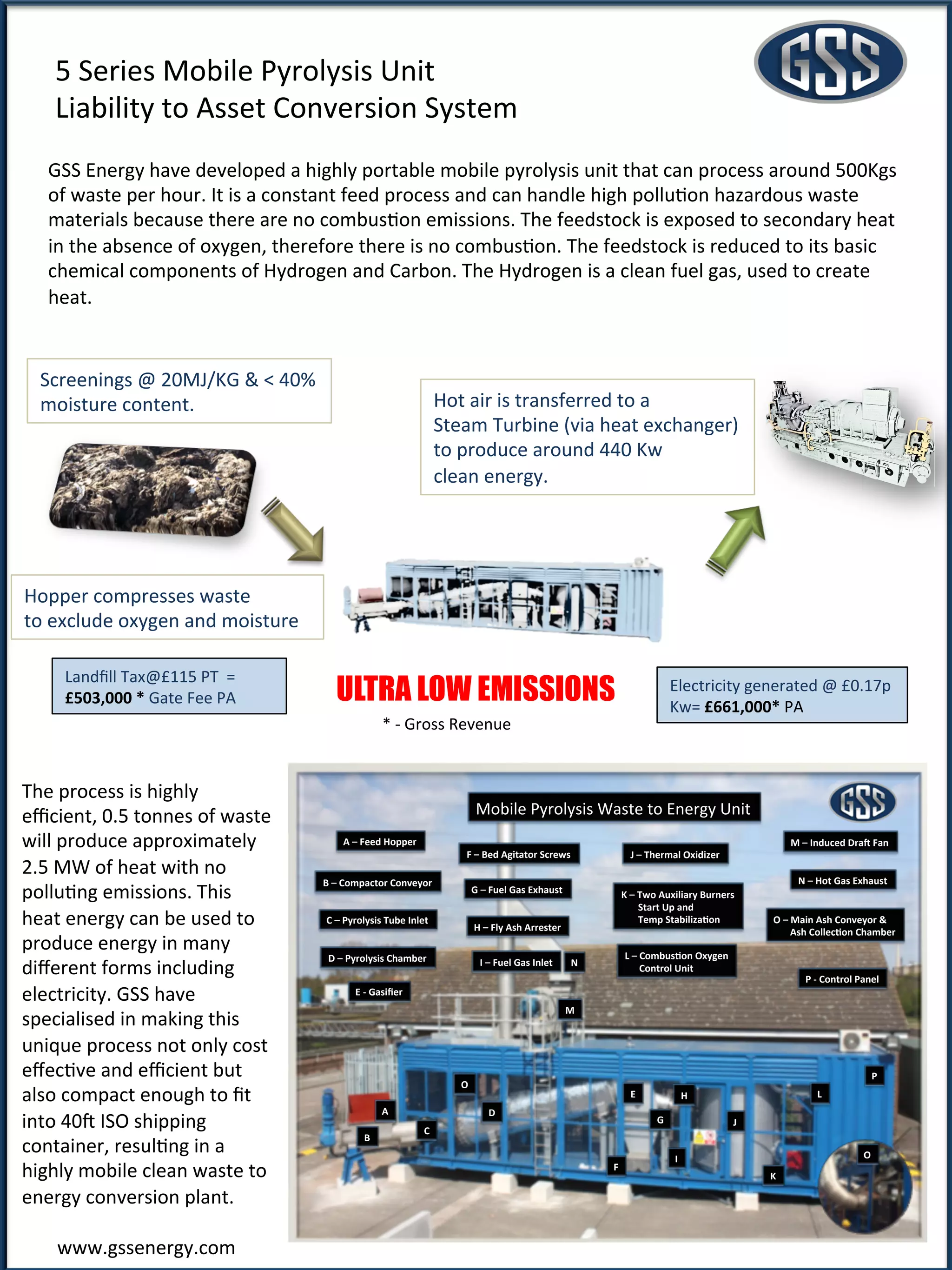 One Pager -GSS | PDF | Power and Energy Industry | Industries