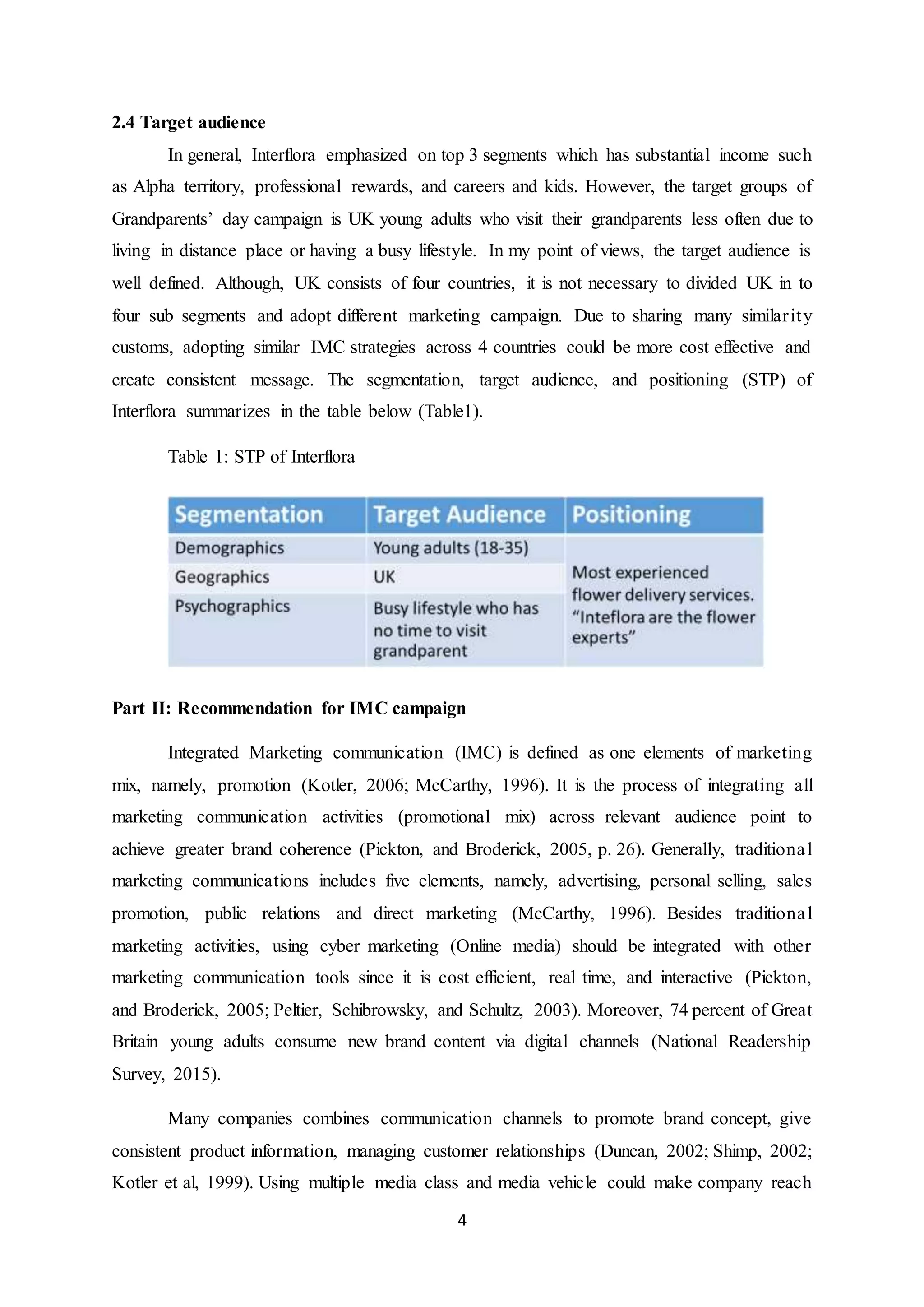 IMC plan for interflora | DOCX