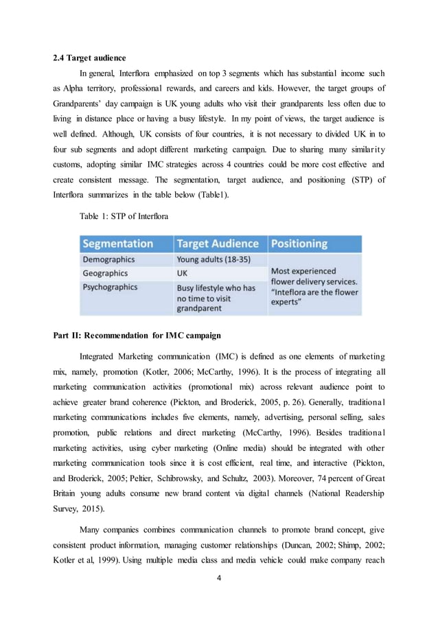 IMC plan for interflora | PDF