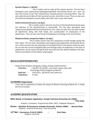 IT Professional (Sandeep) | PDF