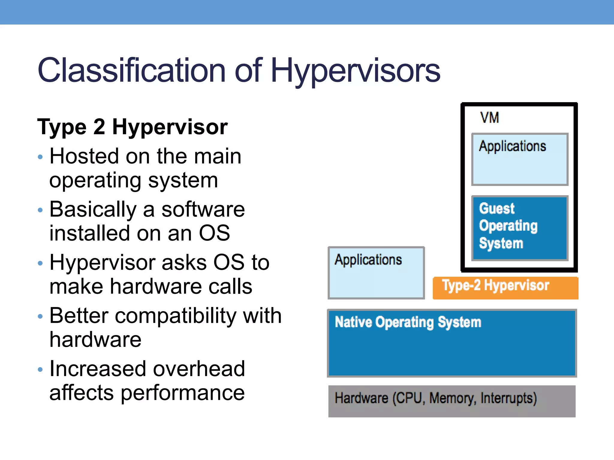 Hypervisors and Virtualization - VMware, Hyper-V, XenServer, and KVM | PDF