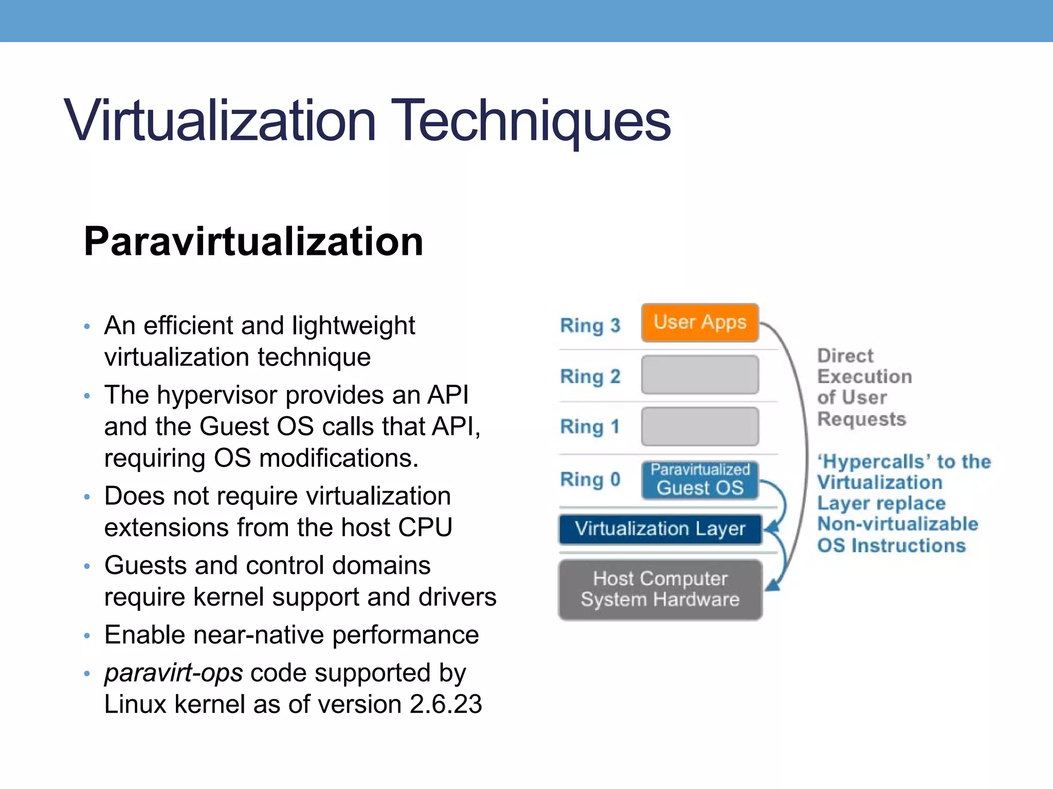 Hypervisors and Virtualization - VMware, Hyper-V, XenServer, and KVM | PDF