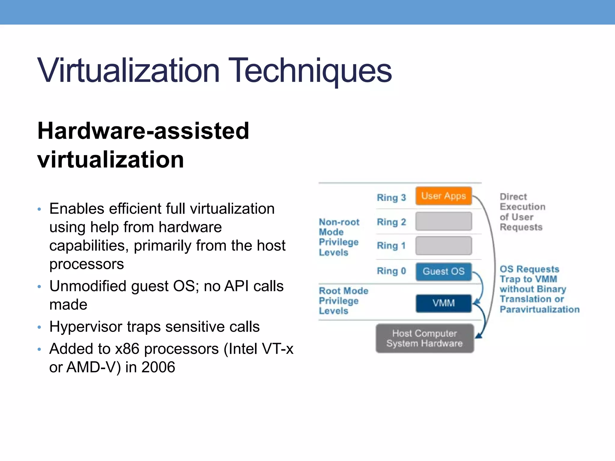 Hypervisors and Virtualization - VMware, Hyper-V, XenServer, and KVM | PDF