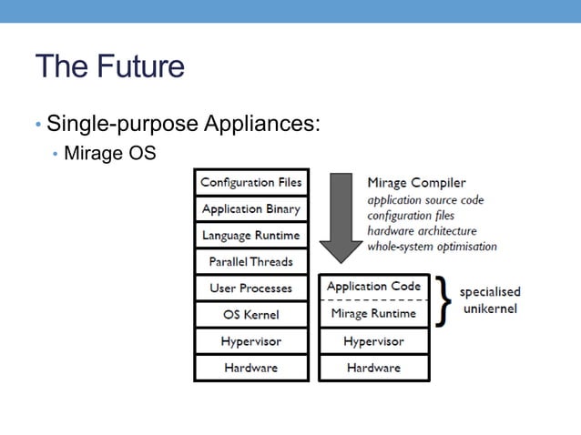 Hypervisors and Virtualization - VMware, Hyper-V, XenServer, and KVM | PDF