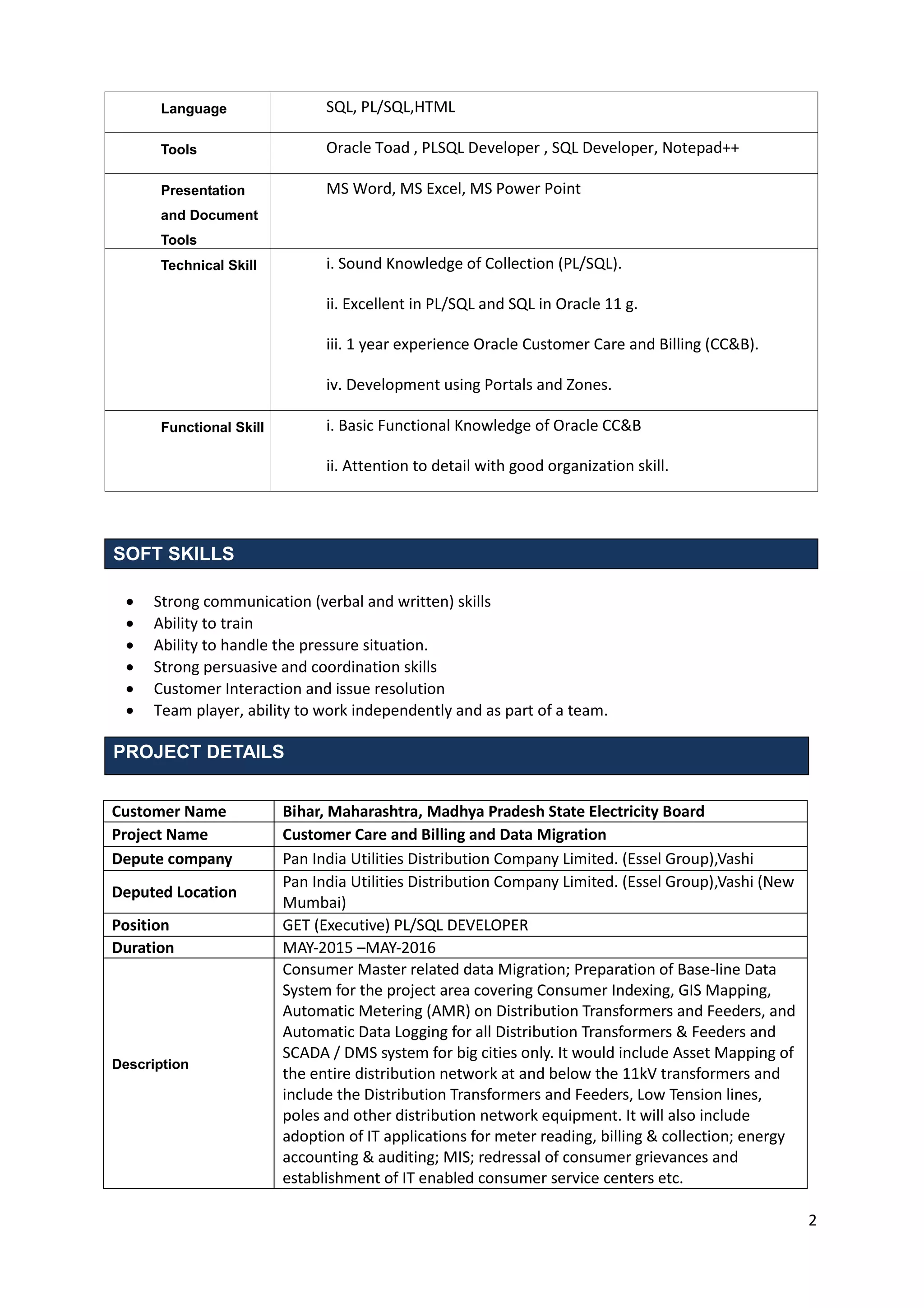 Khushal Patil New | PDF