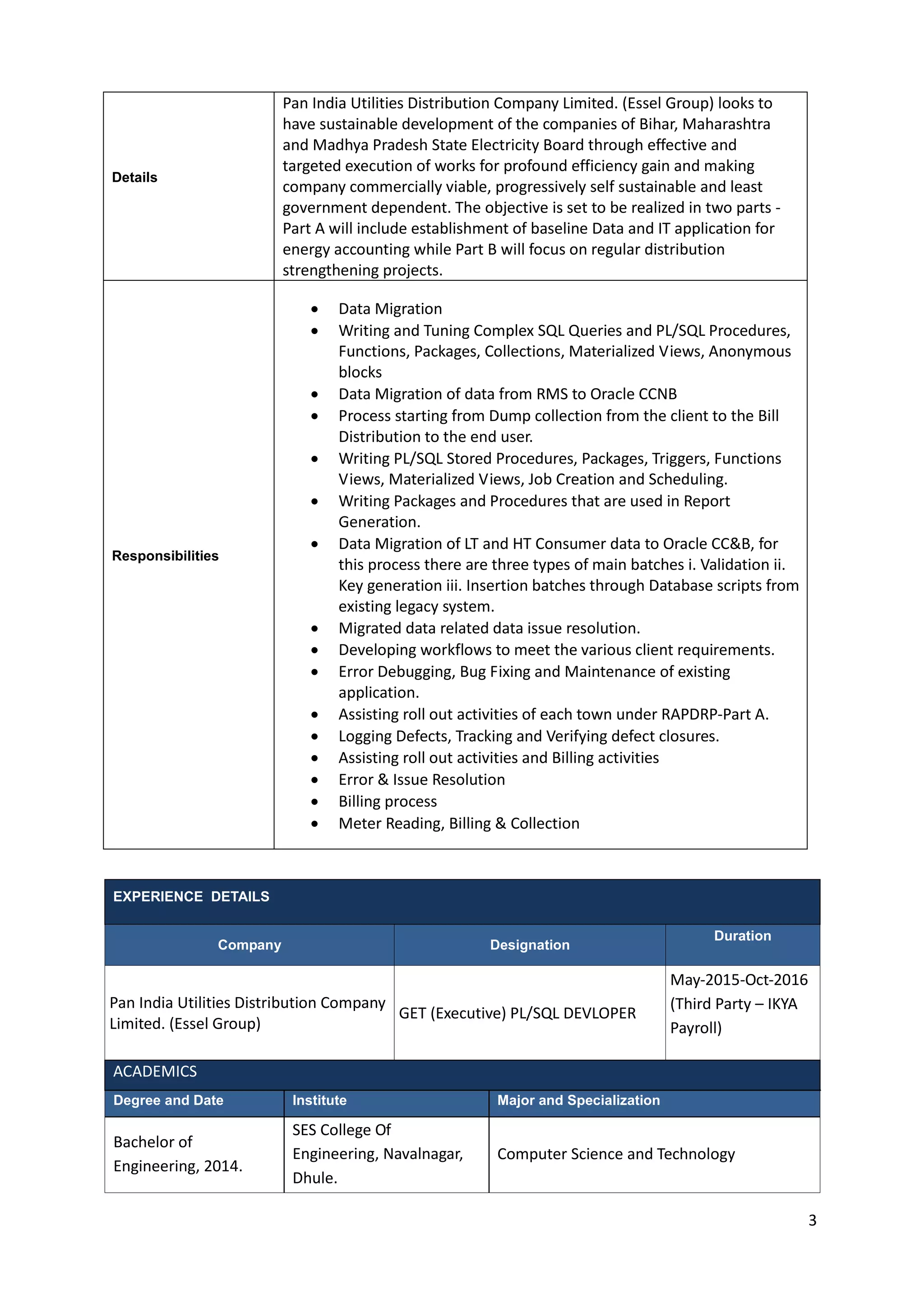 Khushal Patil New | PDF