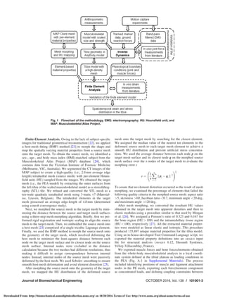An Integrated Musculoskeletal-Finite-Element Model to Evaluate Effects of Load Carriage on the ...