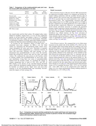 An Integrated Musculoskeletal-Finite-Element Model to Evaluate Effects of Load Carriage on the ...