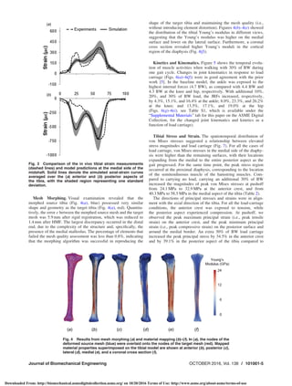 An Integrated Musculoskeletal-Finite-Element Model to Evaluate Effects of Load Carriage on the ...
