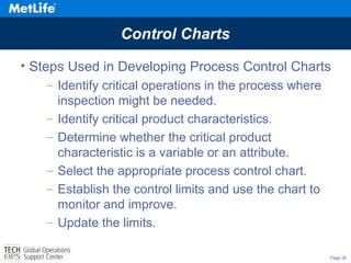 perfect 7QC Tools in METLIFE Template | PPT