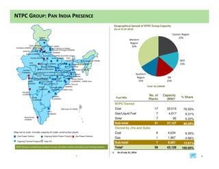 ntpc annual presentation | PDF | Power and Energy Industry | Industries