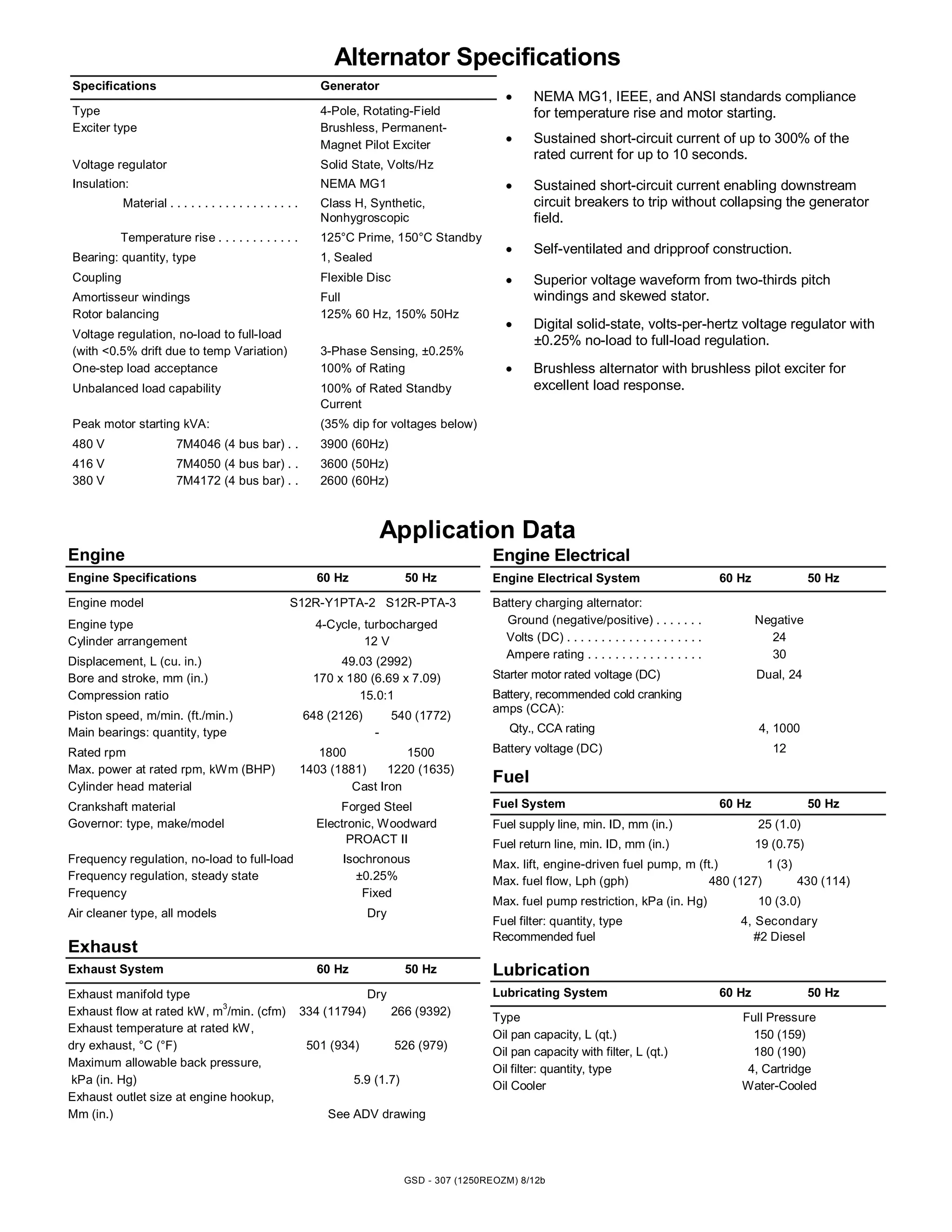 1250REOZM_8_12b | PDF