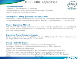 Harita Techserv_Corporate Profile | PPT