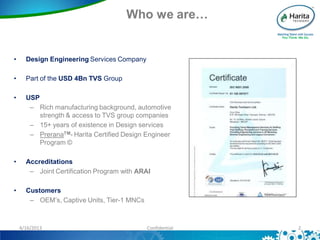 Harita Techserv_Corporate Profile | PPT