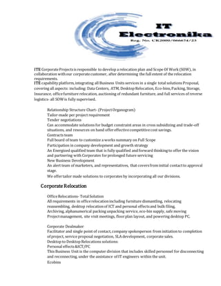 ITE PROFILE JUNE 2016 docx | DOCX