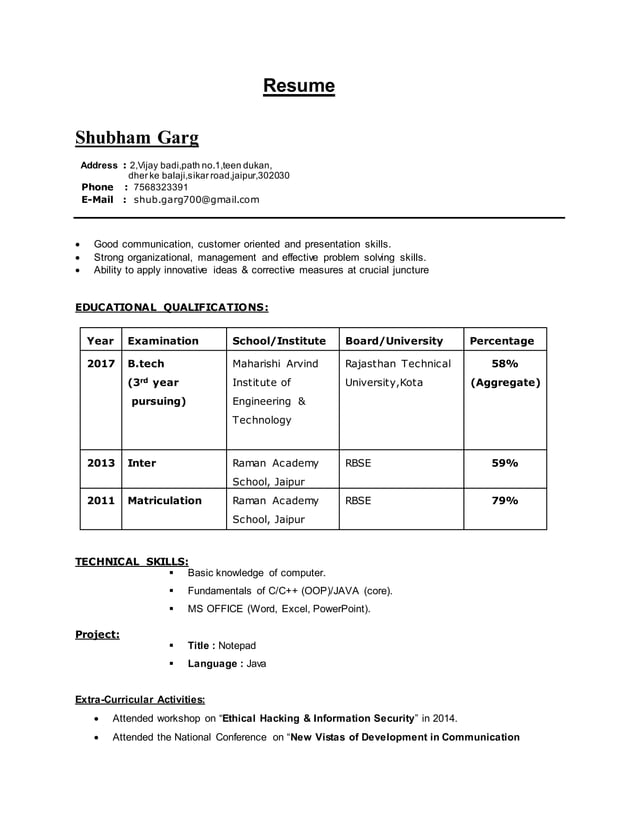 shubham resume | PDF