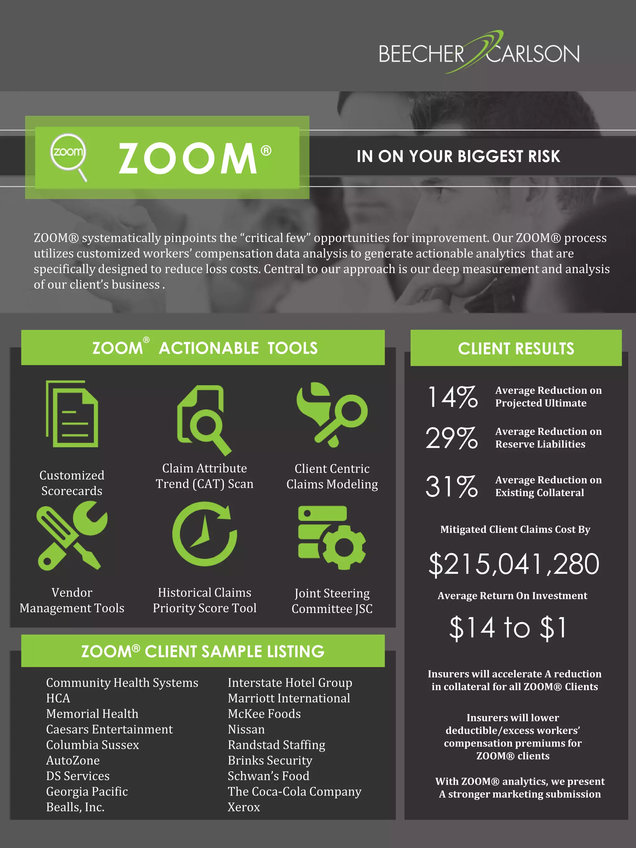 ZOOM One Pager 2 (Client) | PDF