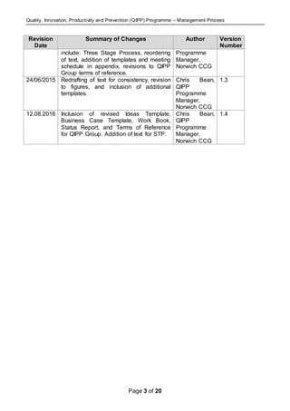 Quality, Innovation, Productivity and Prevention (QIPP) Programme ...