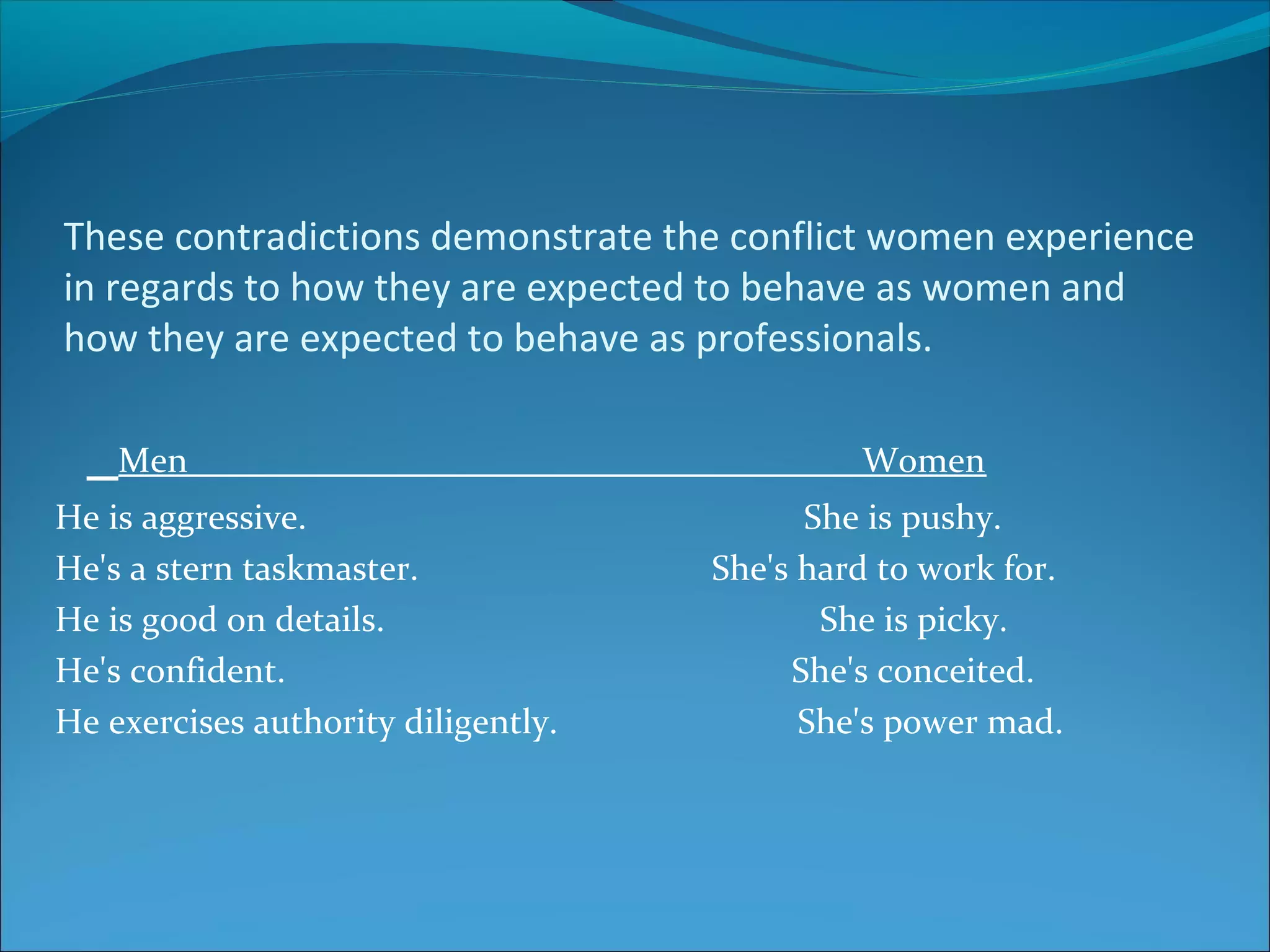 Women & Leadership | PPT