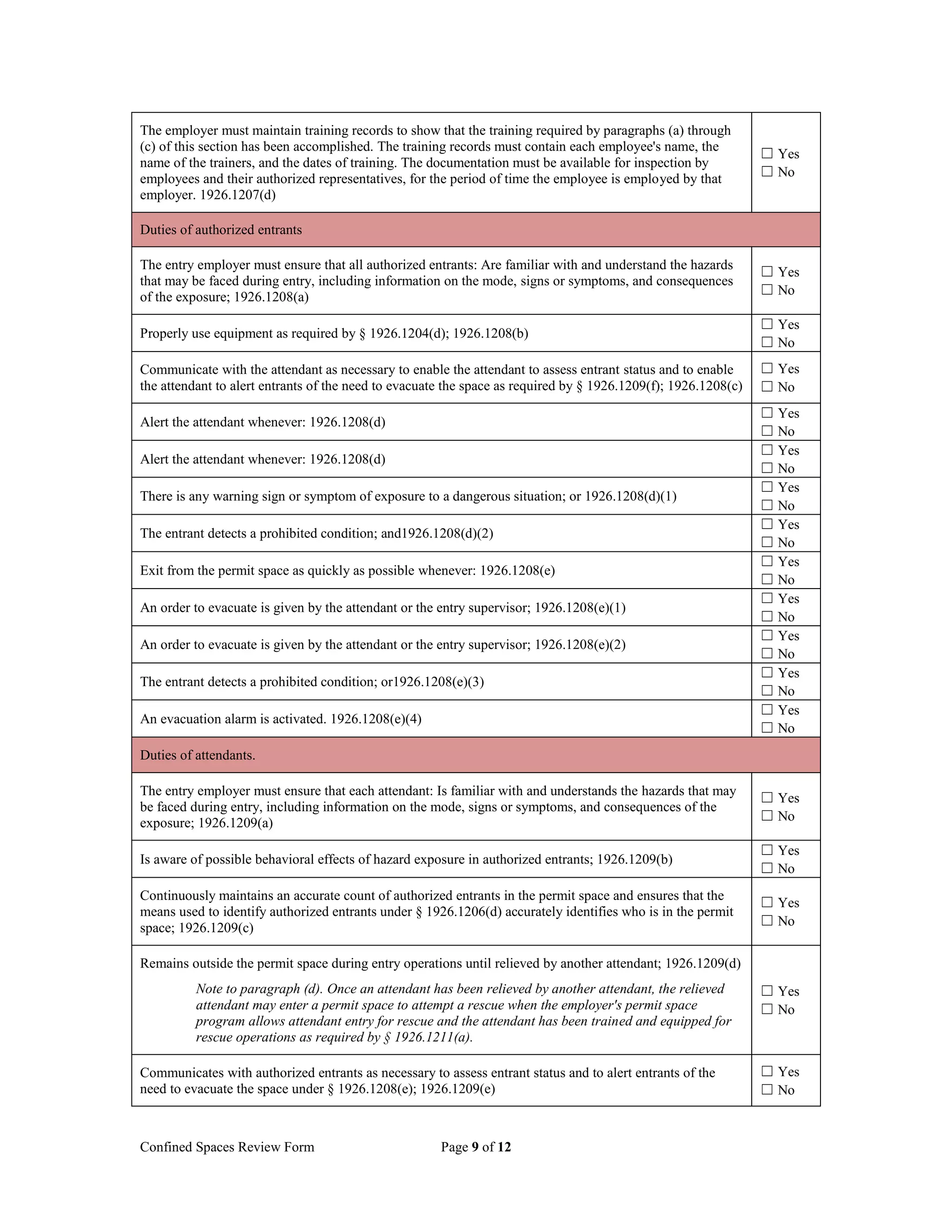 Construction Confined Spaces | PDF