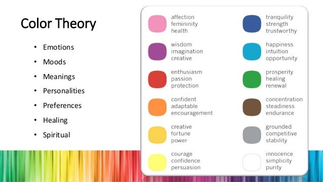 Klingler-PPT Presentation-Marketing and Color-FINAL