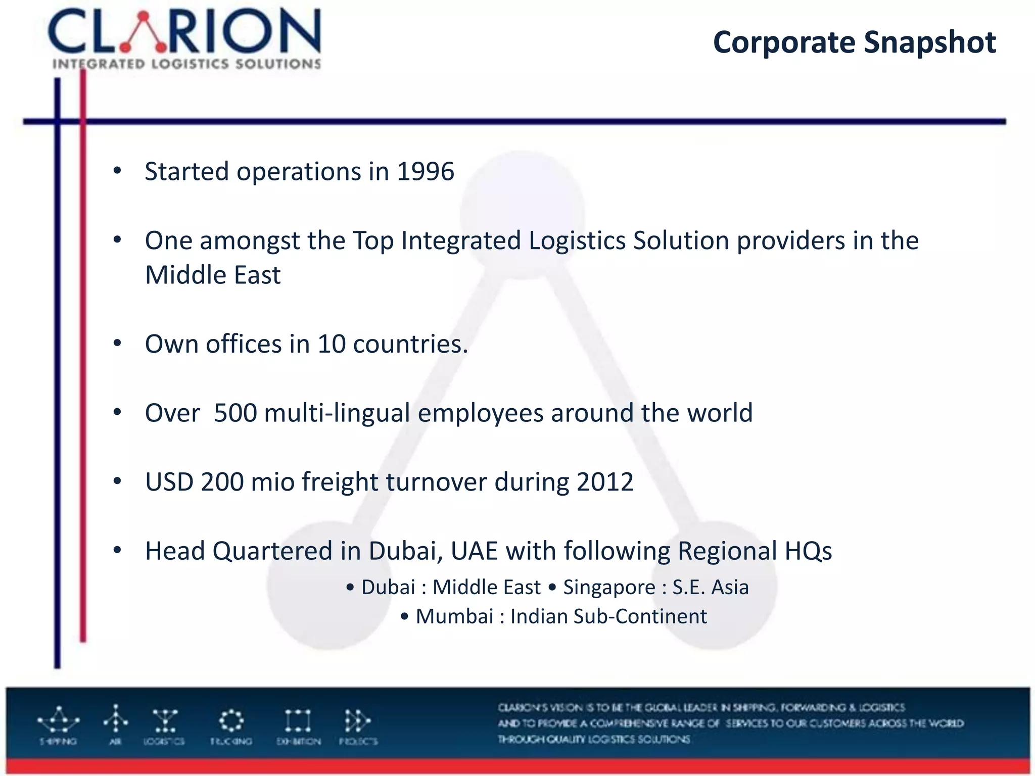 Clarion Profile | PDF