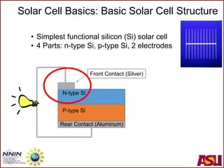 Fabrication of All-Aluminum p-Type Silicon Solar Cells | PPT