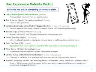 UX Maturity Models | PPT | Free Download