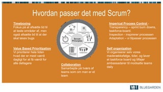 SCRUM i projektledelse præsentation | PPT