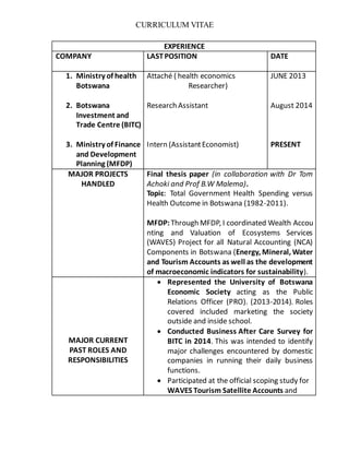 CV MR PHATSHWANE (2) | DOCX | Business Accounting & Finance | Business