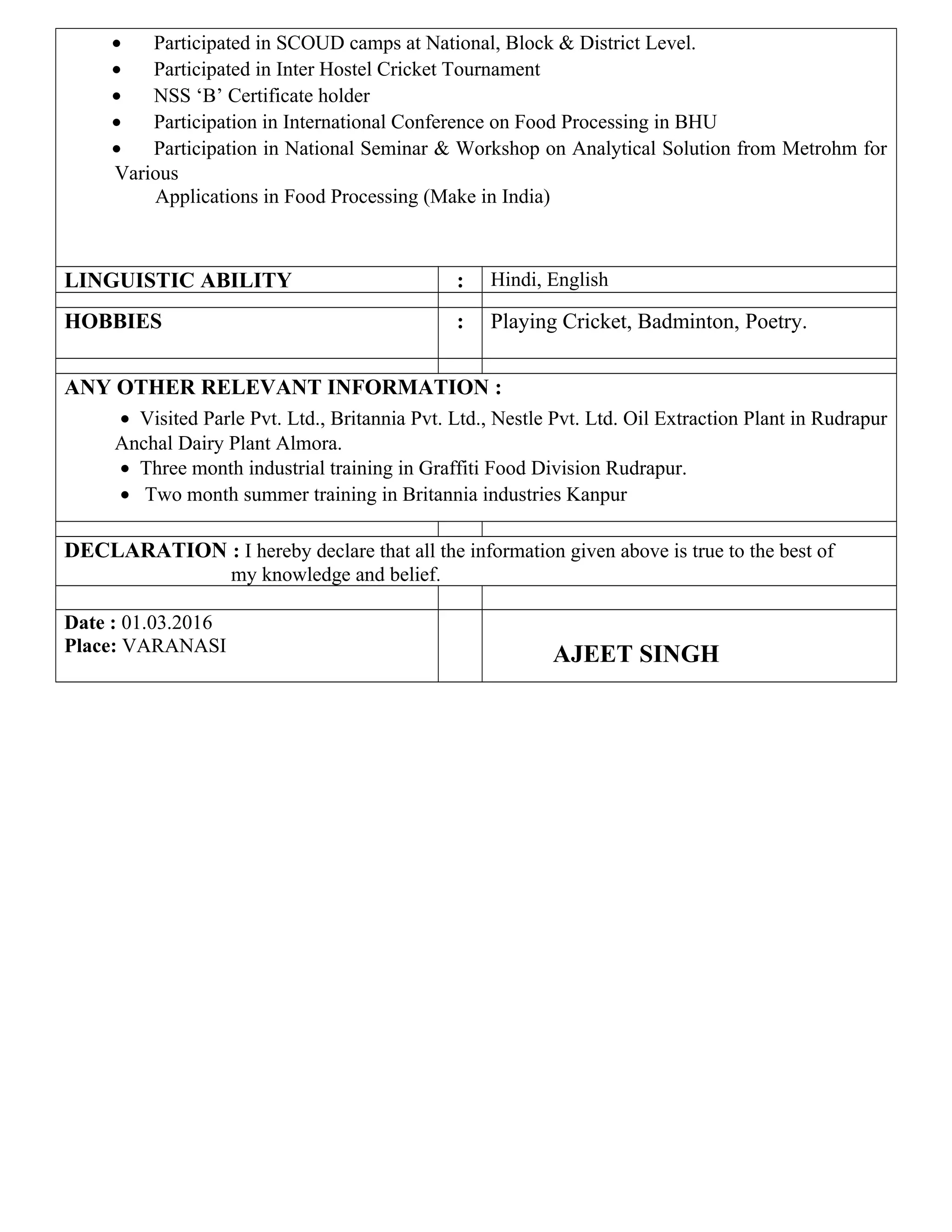 ajeet CV | PDF