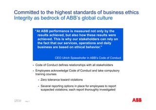 abb_group_presentation_eng | PDF