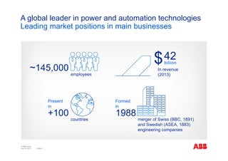 abb_group_presentation_eng | PDF