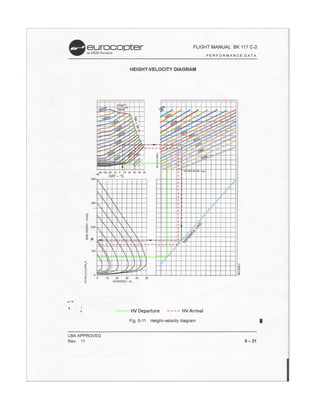 Electronic LUH PPC (merged printable document) | PPT