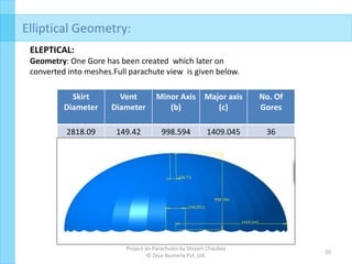 Modeling, Simulation and Analysis of Parachutes. | PPTX