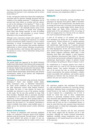 Fat injection to correct contour deformities of the reconstructed ...