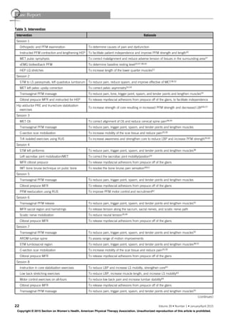 The_Use_of_Specific_Myofascial_Release_Techniques.4 | PDF