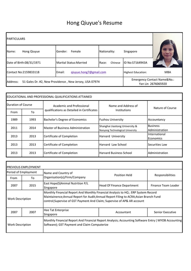 Hong's Resume 2015 Sheet1 | PDF | Business Accounting & Finance | Business