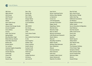 Parminder Chand - Digital Resume | PDF