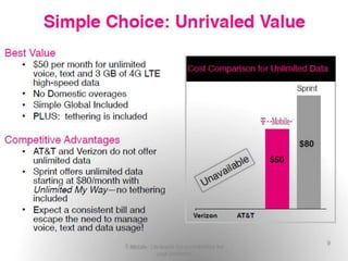T-Mobile Story | PPTX