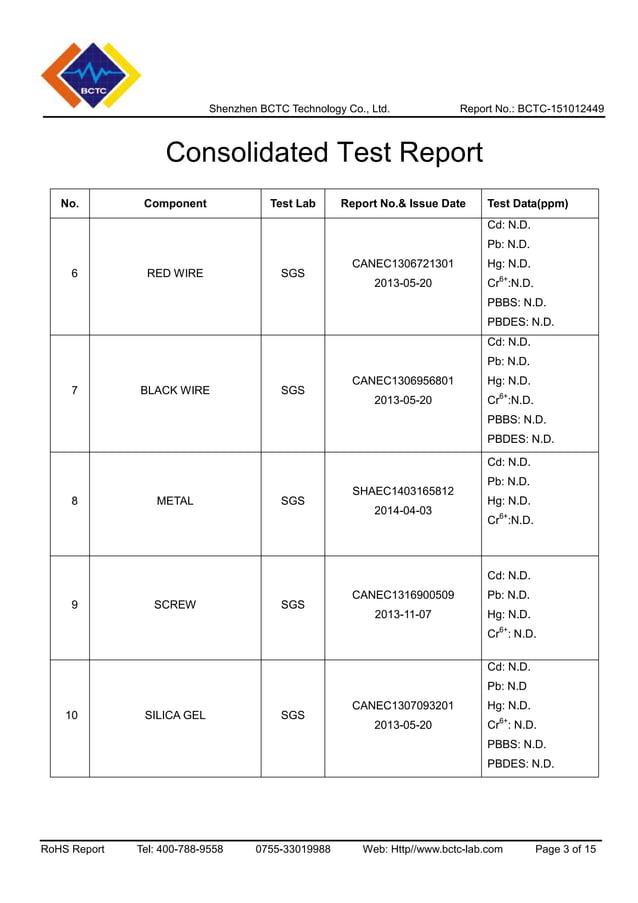 RoHs report | PDF