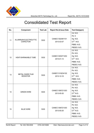 RoHs report | PDF