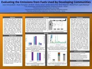 Emissions Poster | PPT