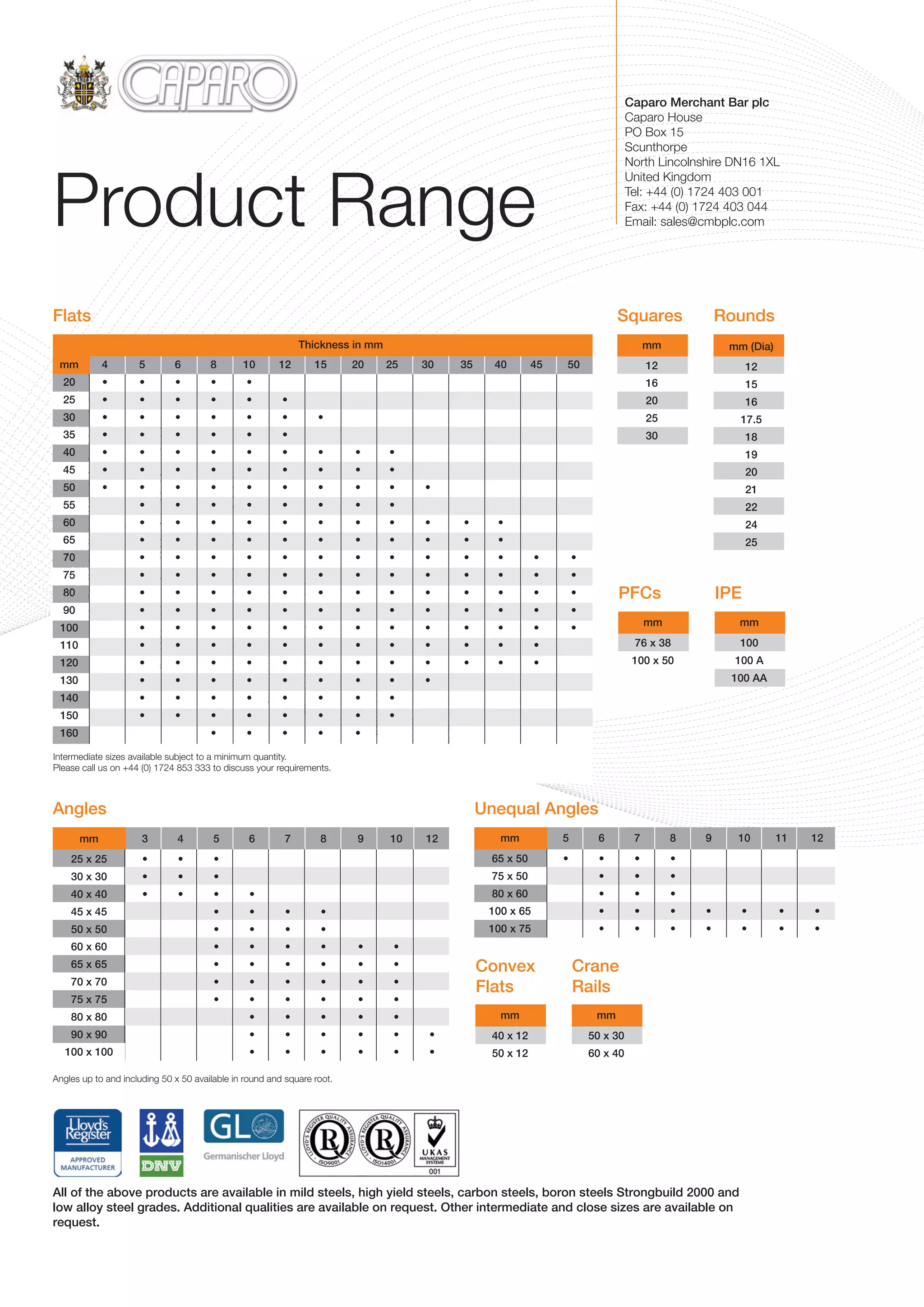 Caparo Merchant Bar products leaflet | PDF