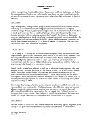 BASICS ON COATINGS CHEMISTRY | PDF