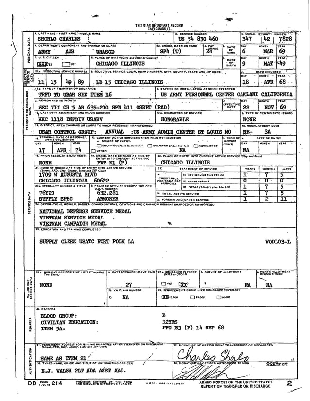 Military Record | PDF
