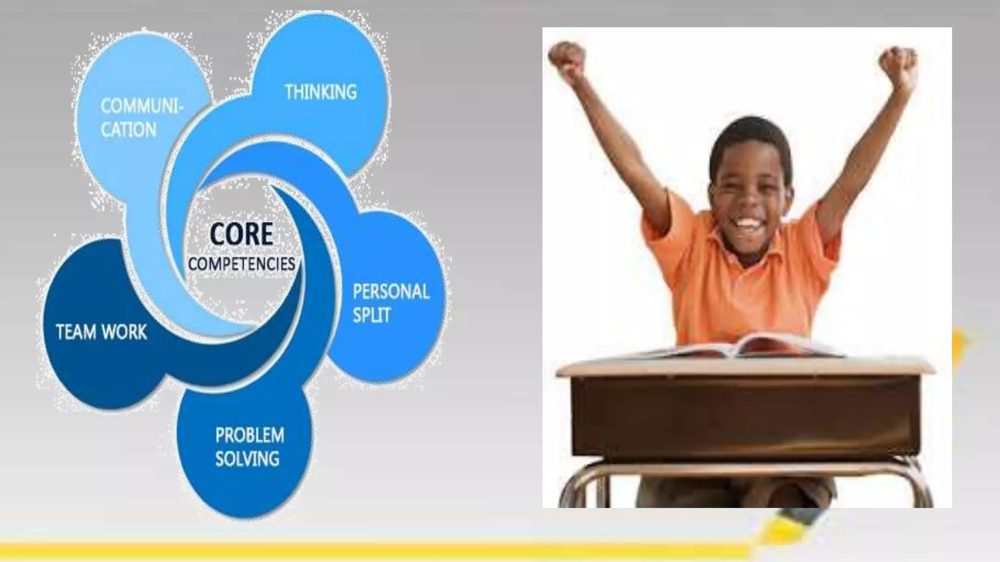 DepED Action Research | PPTX