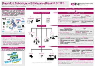 ASiT Poster v0.81