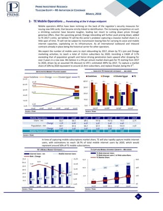 Telecom Egypt - Re-initiation of Coverage - March 2016 | PDF